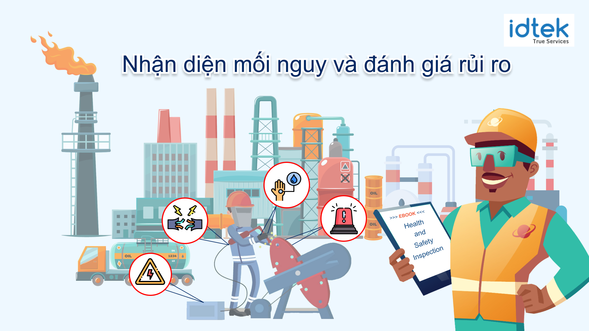 IDTEK - QUY TRÌNH VÀ BIỂU MẪU ĐÁNH GIÁ RỦI RO AN TOÀN LÀM VIỆC